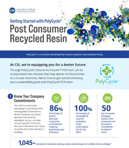 PolyCycle® PCR Resin - 100% Recyclable - New from CSI